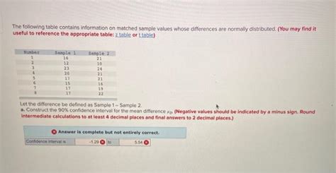 Solved The Following Table Contains Information On Matched