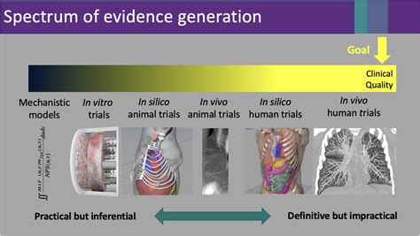 July 2024 Applied Radiology