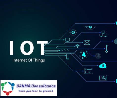 A Manivasagan On Linkedin Iot Warehousing Solutions Trends Iotdevices