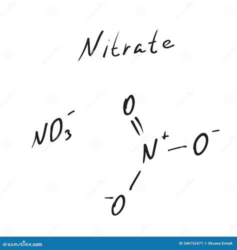 Nitrate Molecule Formula Hand Drawn Imitation Of Nitrate Structural Model Chemistry Skeletal