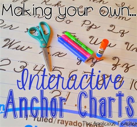Interactive Anchor Charts Now Even Better Interactive Anchor Charts