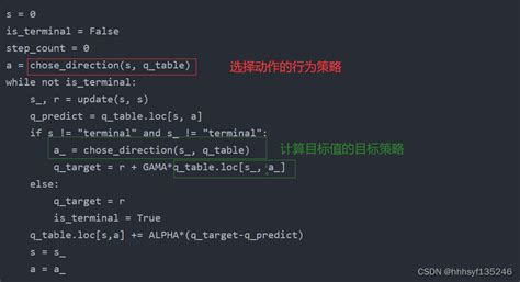 强化学习入门 q learning与sarsa q learning sarsa csdn博客