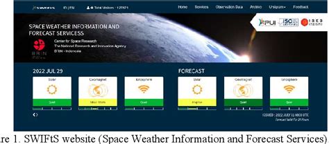 figure 1 from application of web scraping on forecast report form of