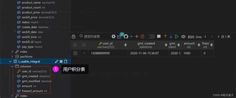 Rabbitmq整合springboot超全实战案例图文演示源码自取rabbitmq 实战项目 Csdn博客