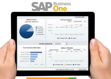 SAP B1 Software Implementation Service At 200000 Month In Navi Mumbai ID 19774612648