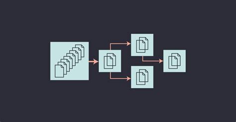 Getting Started With Assembly Definitions In Unity