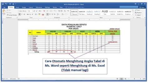 Cara Menjumlahkan Angka Di Word Secara Otomatis Dan Manual