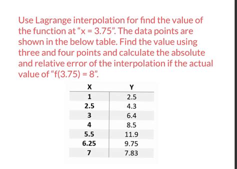 solved use lagrange interpolation for find the value of the