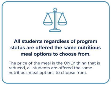 Nslp — Garnet Valley School District