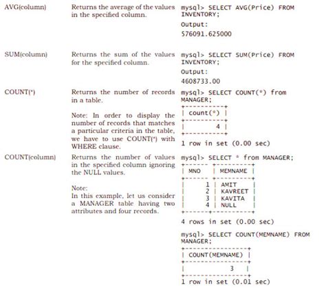 function in sql sarthaks econnect largest online education community