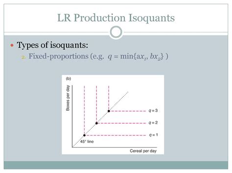 Production Ppt Download