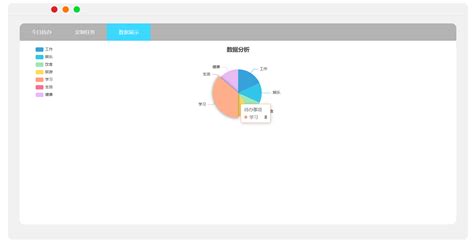 GitHub Classmate Xiaowen Super TodoList Vite TypeScript Vue3 Nodejs Mysql