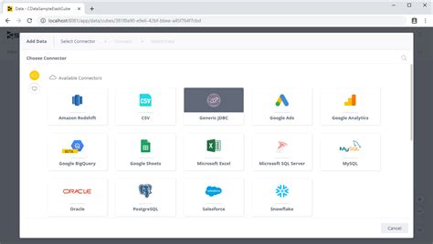 Visualize Invoiced Data In Sisense
