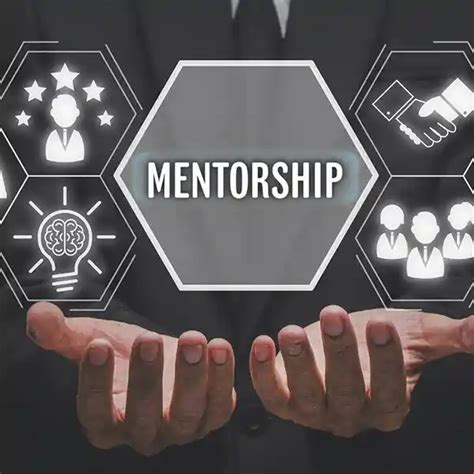 Key Features Of Mentoring Software For Effective Mentorship Best Mentoring Software Features