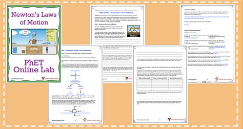 Refraction Phet Lab Answer Key Pdf At Shawn Westlund Blog
