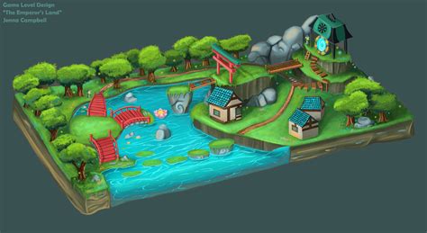 2d game level design