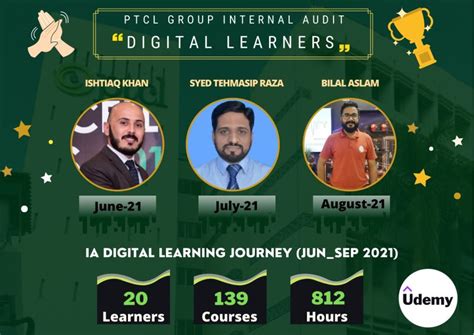 Shahid Rizvi On Linkedin Digitallearning Internalauditor Upskilling Ptcl