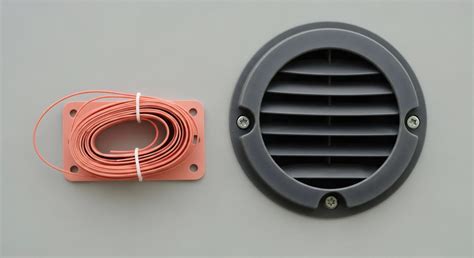 Food Security Definition → Term