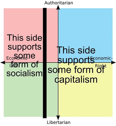 Very Simple Compass Scrolller Very Simple Compass Scrolller