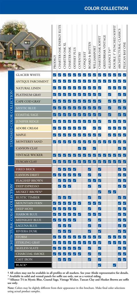 Alside Catalogs Alside Siding Trim And Accessory Catalog Arcat