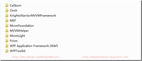mvvm架构模式 入门（三）mvvm模式的常用框架：mvvm light轻量级、prism重量级等等 mvvmlight和prism比较 csdn博客