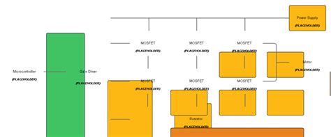 Smart Gate Driver Bldc Motor Control Based On Renesas Solution Reference Design Silica Design Hub