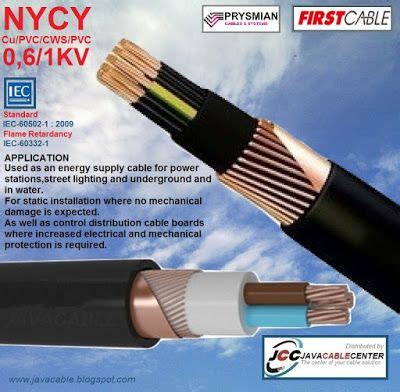 JAVA CABLE CENTER KABEL NYCY X Mm Kv Prysmian Firstcable