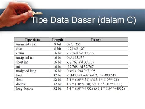 ppt tipe data and array 1d 2d powerpoint presentation free download