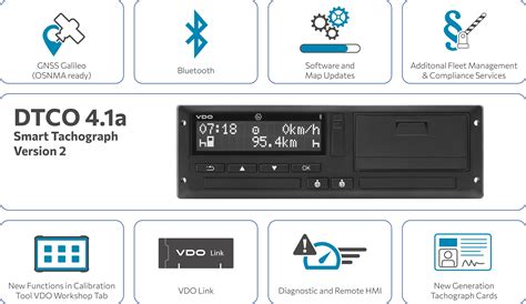 Well Equipped For Europe Continental Introduces The Smart Tachograph Vdo Dtco 4 1a Continental Ag