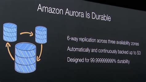 Amazonクラウド、mysql互換でクラウドに最適化したデータベース「amazon Aurora」を本番環境でも利用可能に。可用性9999