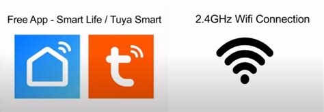 What Is Tuya Everything About Tuya And ‘how To Guide