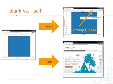 embedding with tableau server pptx web design and html internet
