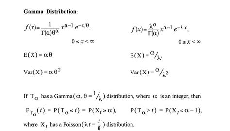 Gamma Distribution Understanding Statistics Math
