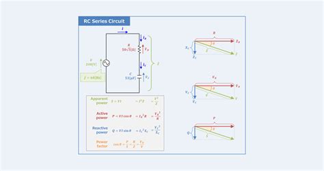 Rc Series Circuit Power Factor Active And Reactive Power