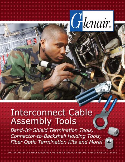 Interconnect Cable Assembly Tools Band It® Shield Termination Tools Connector To Backshell