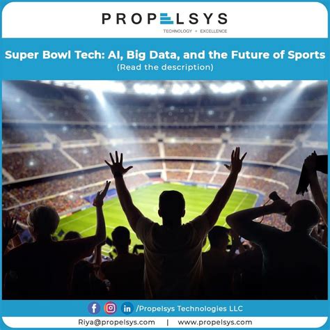 propelsys technologies llc on linkedin superbowltech