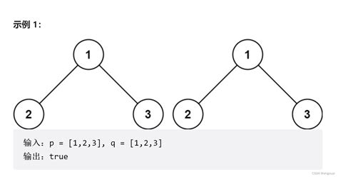 C语言数据结构 二叉树（二）在非二叉树中查询值为x的节点返回其路径 Csdn博客