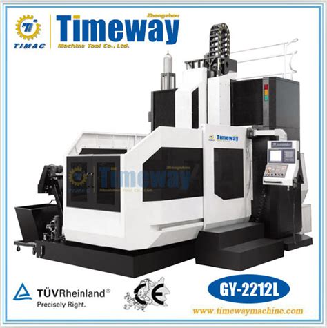 China Cnc Fixed Gantry Frame Type Machining Center Gy Series China