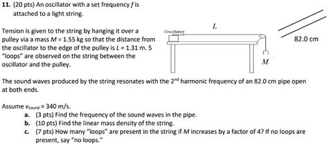 solved 11 20 pts an oscillator with a set frequency f is attached to