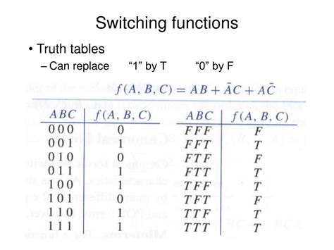 ppt switching functions powerpoint presentation free download id