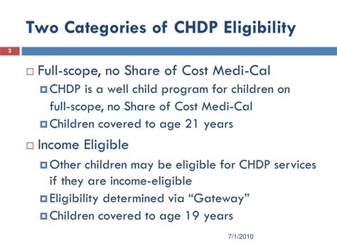 Ppt Chdp Directordeputy Director Training Section Iv Powerpoint