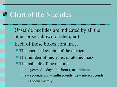 Radiation Chart Of Nuclides Ppt