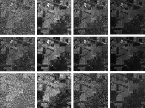 Figure 1 From Wavelet Based Sparse Principal Component Analysis For