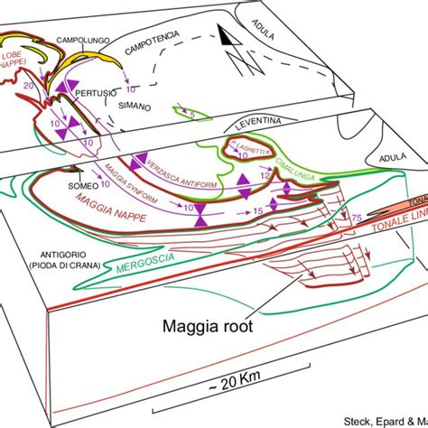 Tectonic And Structural Map Of The Central Lepontine Gneiss Dome A E