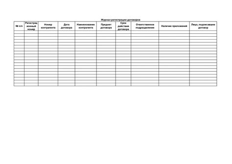 Журнал договоров | Образец - бланк - форма - 2023