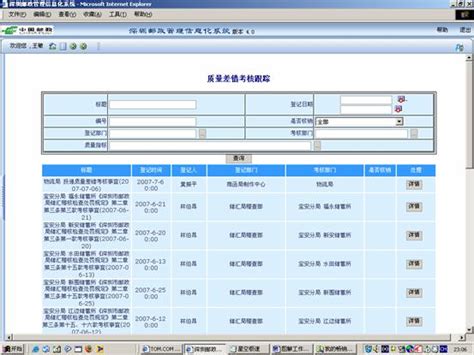 图解工作流模式和实例 流程建模 Uml软件工程组织 火龙果软件