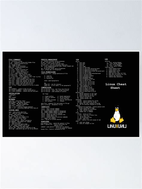 linux cheat sheet poster for sale by firebladee redbubble