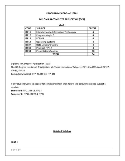 Diploma In Computer Applications Pdf