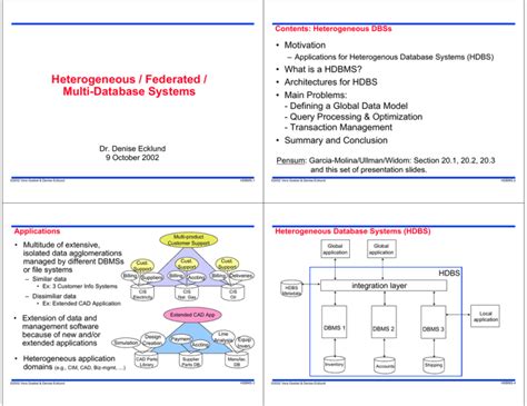 Heterogeneous Database Systems Hdbs Overview