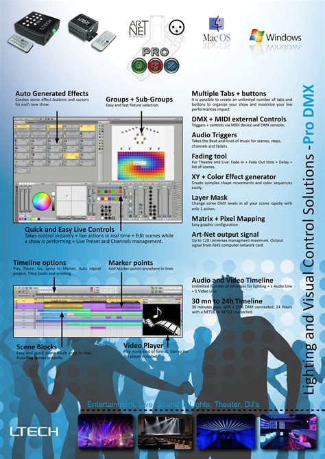 USB DMX Controller LTSA512 Mit Software